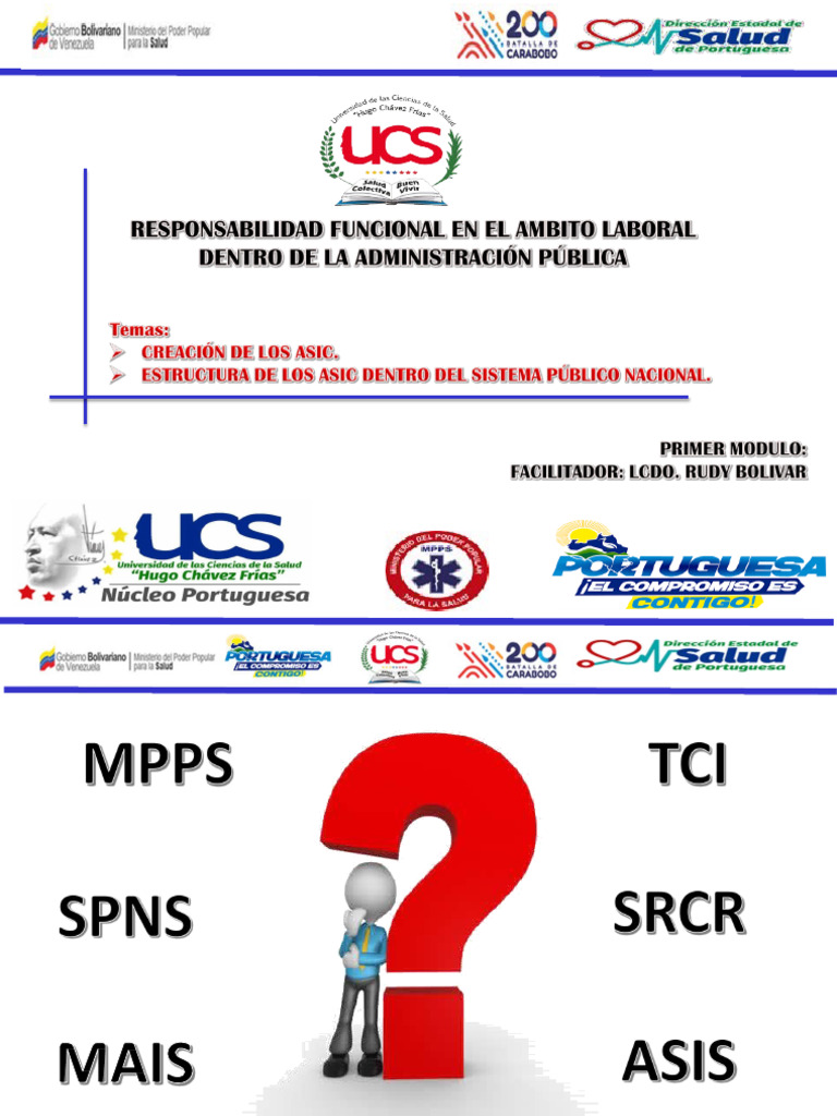 Mais Estructura RACS | PDF