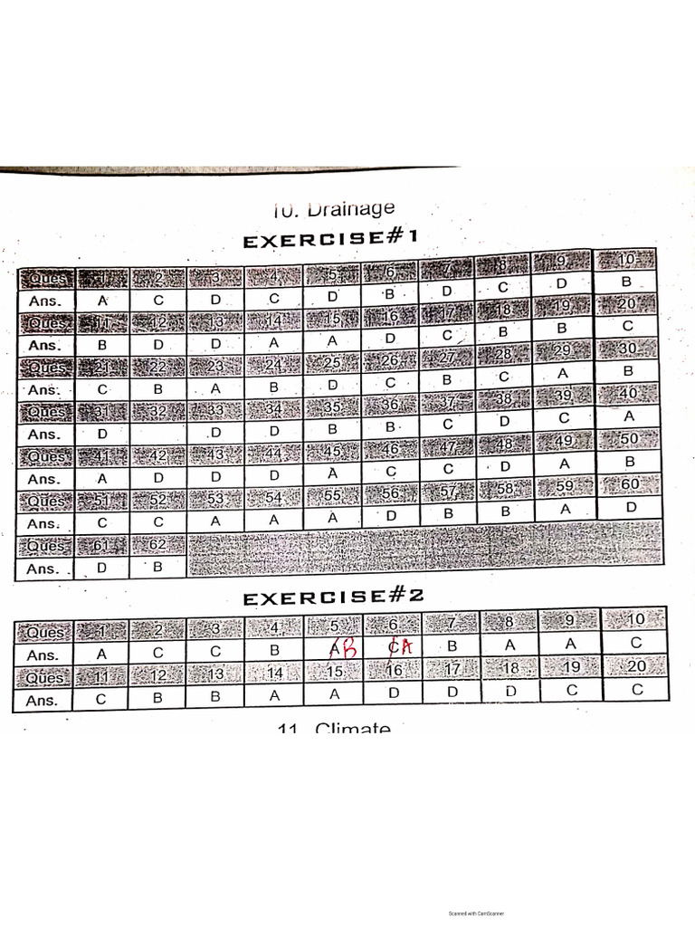 Geography-Chapter 3 Ans | PDF