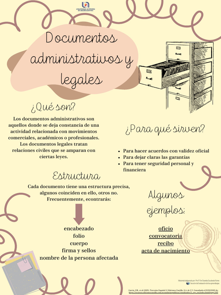 Documentos Administrativos y Legales | PDF