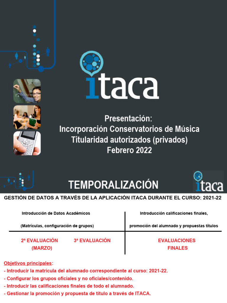 Power Point Itaca | PDF