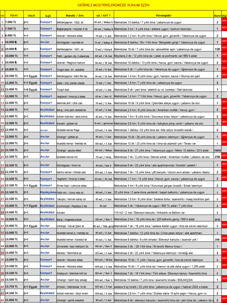 Numarasız - EAB | PDF