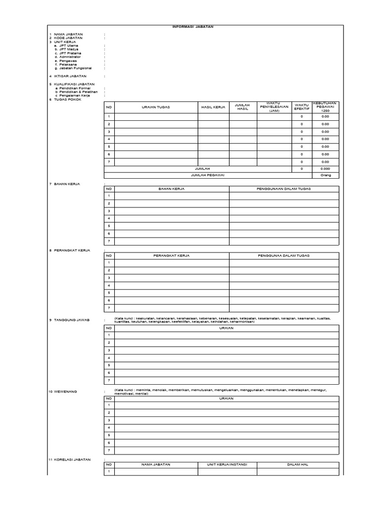 Format Informasi Jabatan (Anjab & ABK) Berdasarkan Permenpan 1 Tahun 2020 | PDF