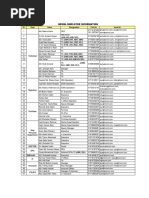 Vecom Marine Equivalent List: (Not Carcinogenic) | PDF | Physical Chemistry | Physical Sciences