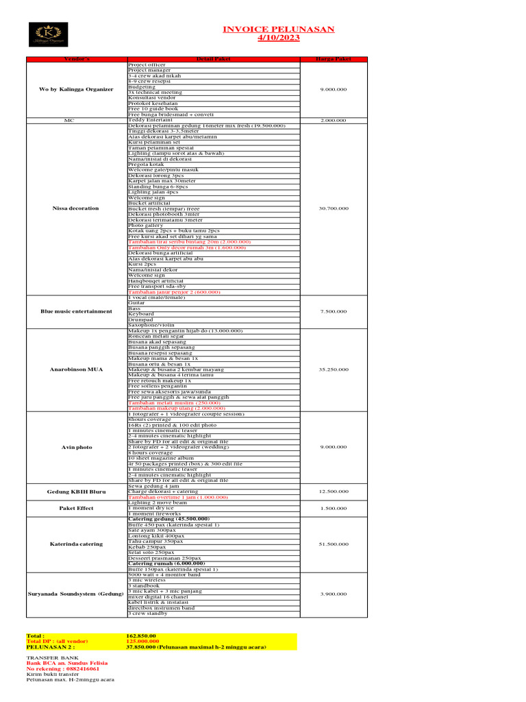 Update Invoice Feby & Brima Oktober | PDF
