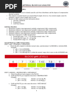 Egregious Eleven in Diabetes Management | PDF | Diabetes | Hyperglycemia