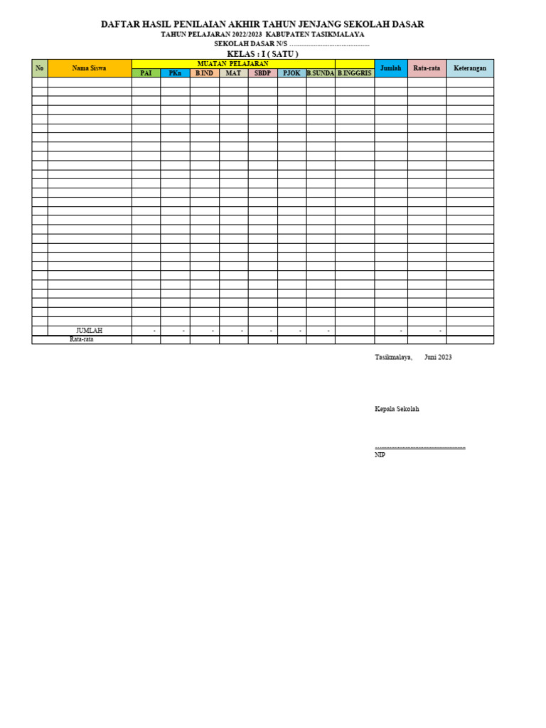 Format Nilai Pat 2023 Untuk SD | PDF