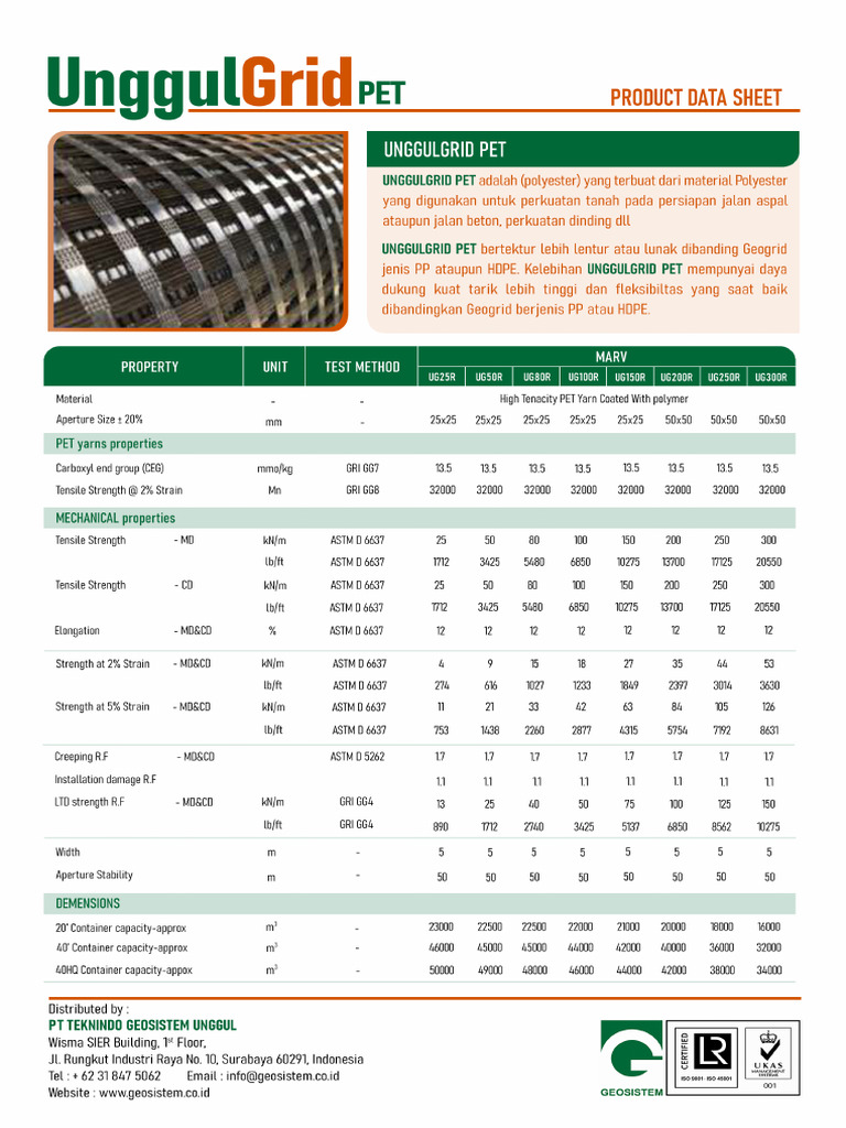 Datasheet Unggulgrid Geogrid Pet | PDF