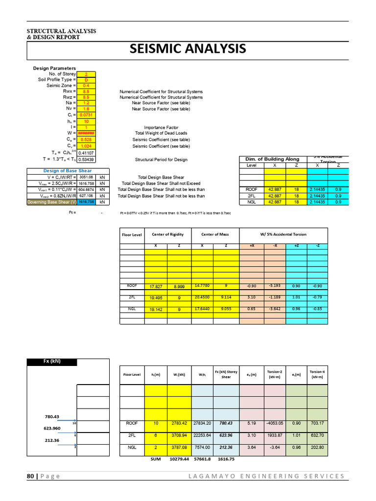 Design of Structural Member | PDF | Building Technology | Building ...