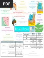 Earthquake Impacts: Chile vs. Nepal | PDF | Earthquakes | Mount Everest