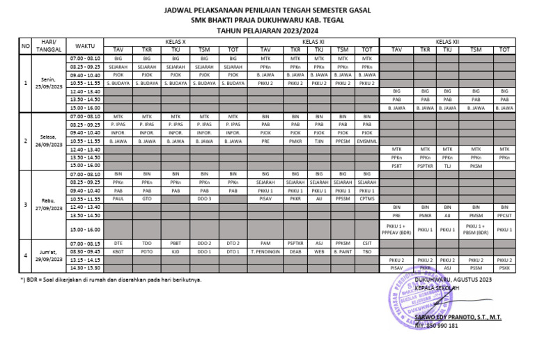 Jadwal Pelaksanaan Pts Gasal 2023-2024 New | PDF