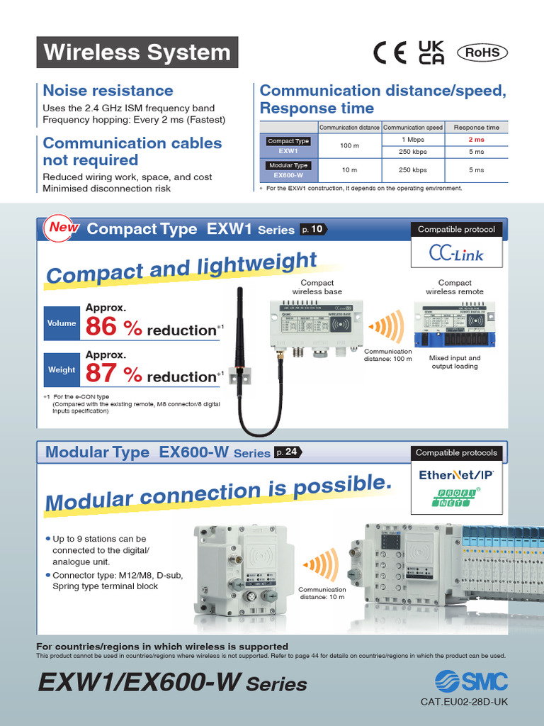 Wireless System: EXW1/EX600-W | PDF