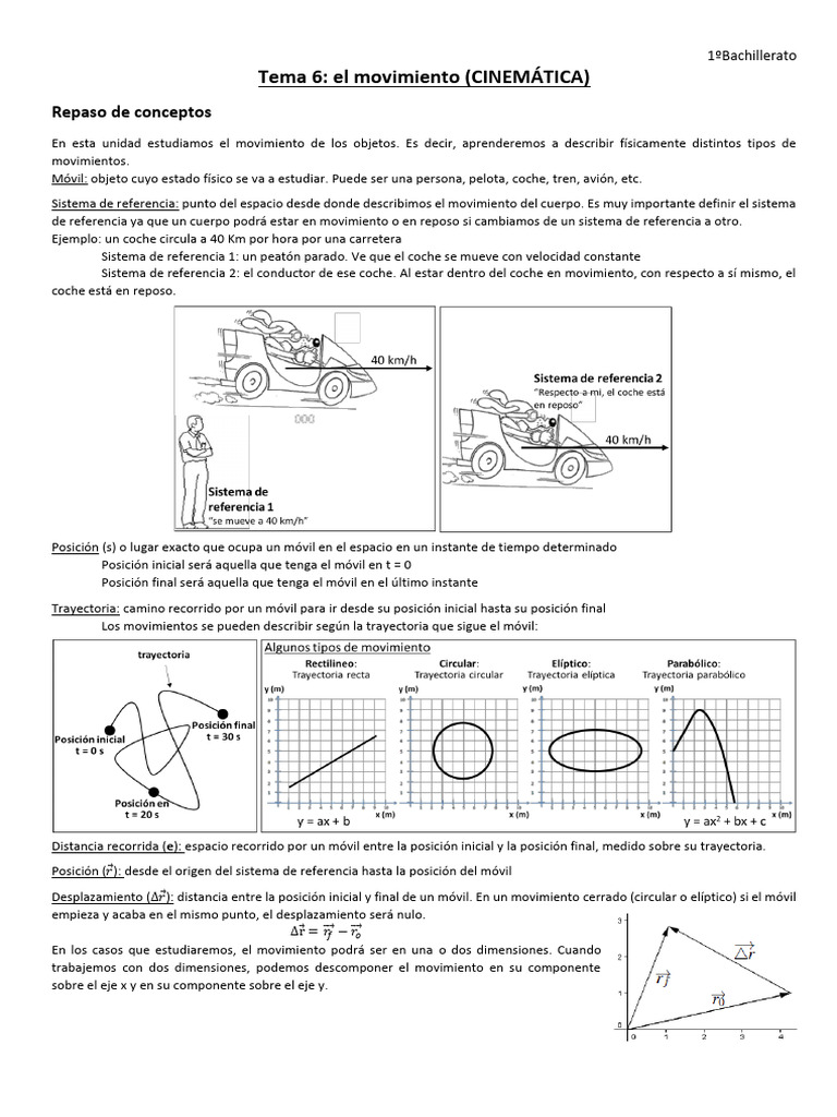 6 - Repaso Conceptos Cinematica | PDF | Aceleración | Velocidad
