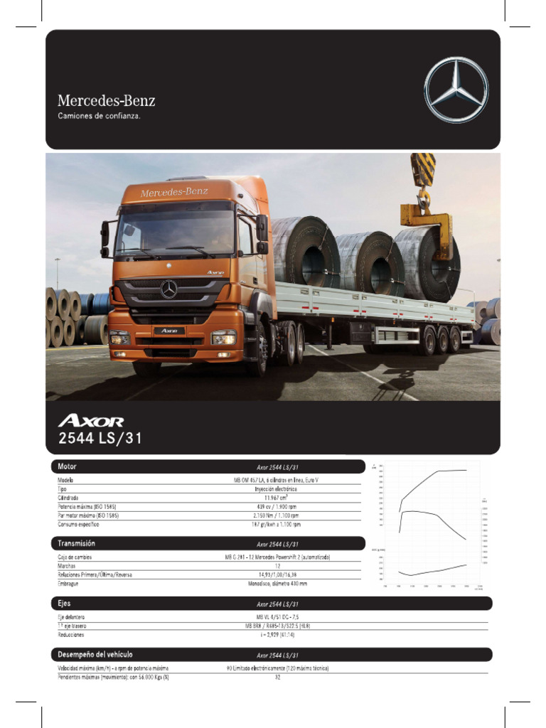 Ficha Tecnica MB Axor 2544 | PDF