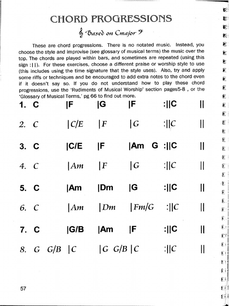 常見和弦進行 Chord Progressions | PDF