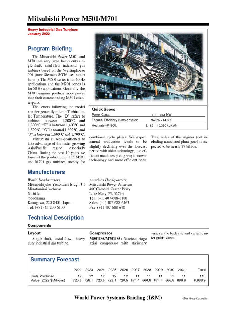Sample Wpsbim | PDF