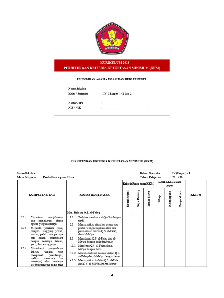 Contoh KKM | PDF