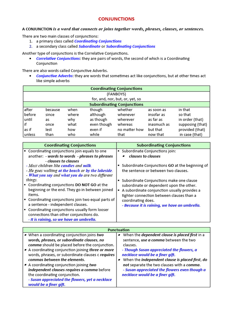 CONJUNCTIONS | PDF | Adverb | Comma
