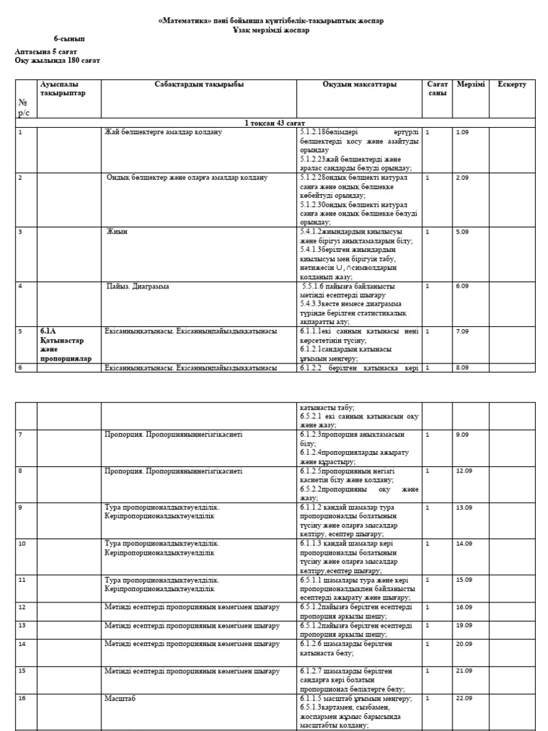 6 КТЖ 22 23 күнмен Pdf