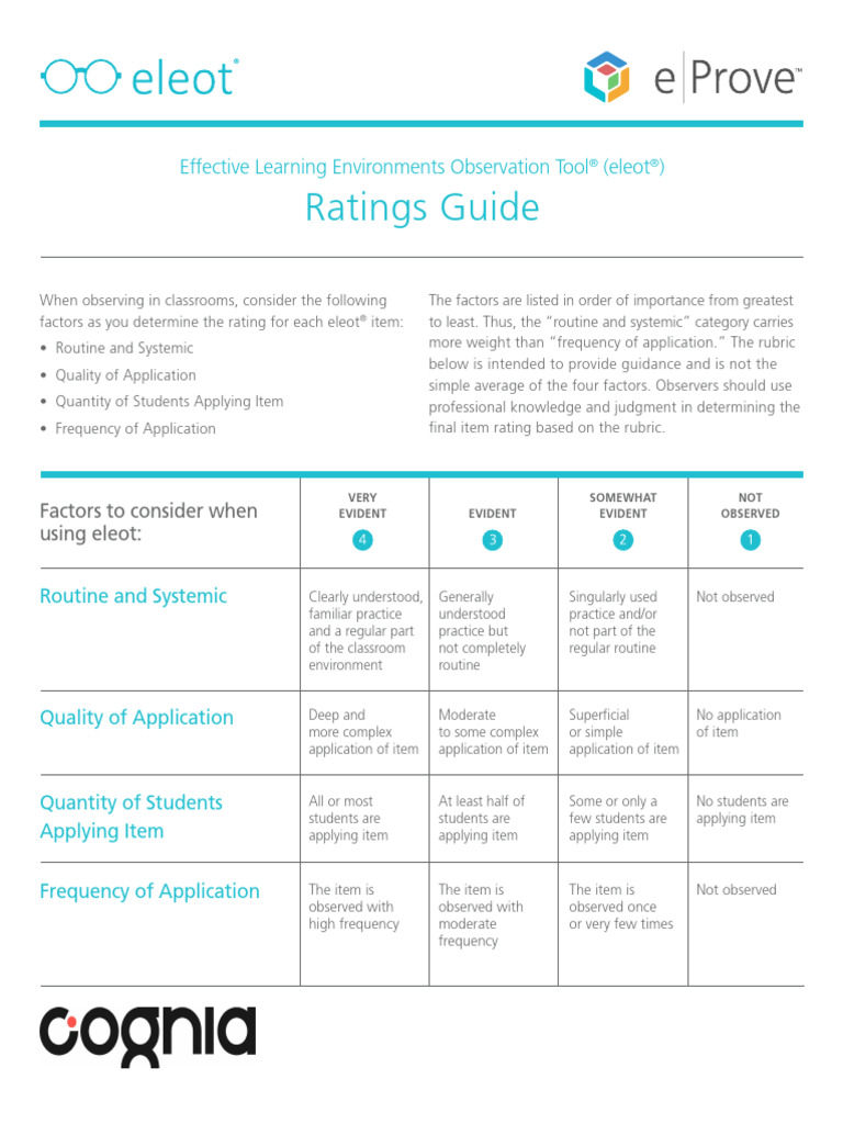 Eleot 2.0 Ratings Guide | PDF