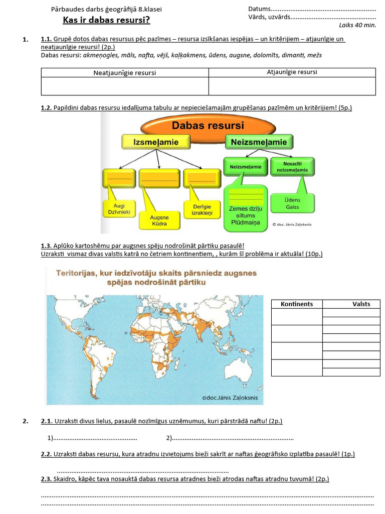 PD Geo8 Kas Ir Dabas Resursi-Ngyhax | PDF