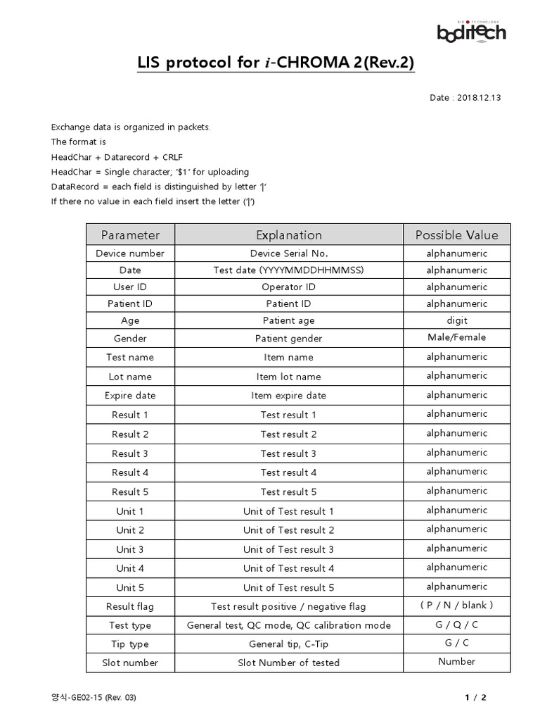 LIS Protocol For Ichroma2 (Rev.2) | PDF
