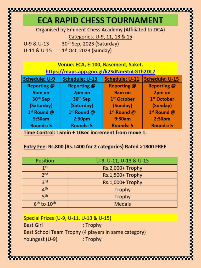 ECA Rapid Chess | PDF