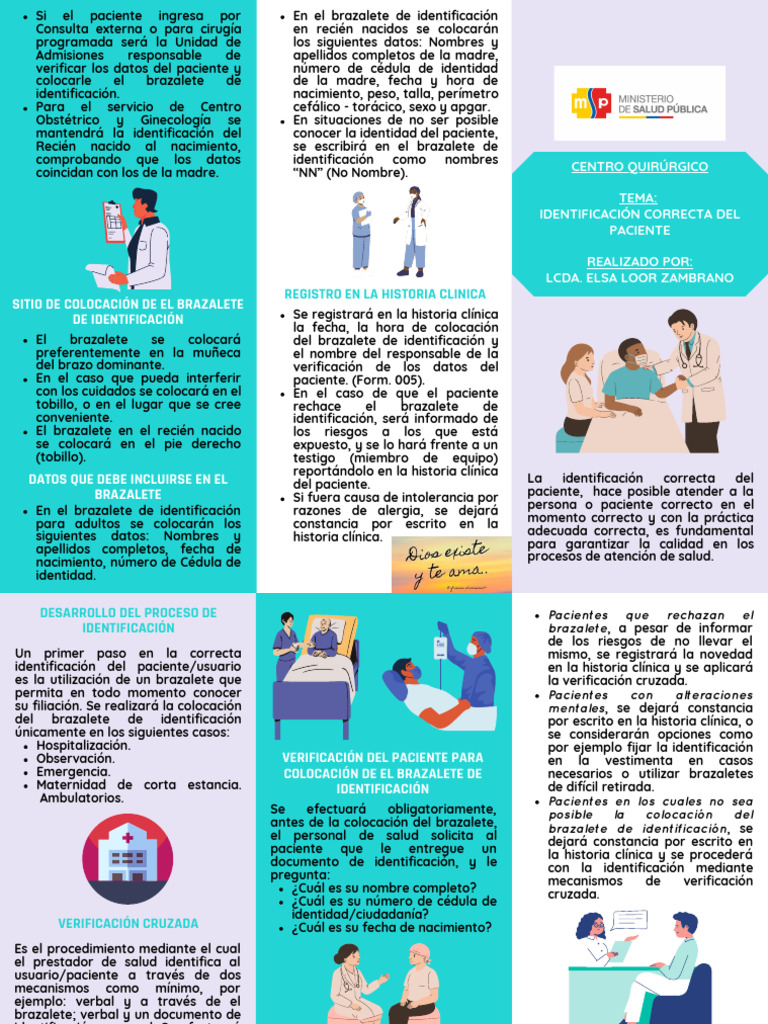 Folleto de Identificación Del Paciente | PDF | Historial médico | Hospital
