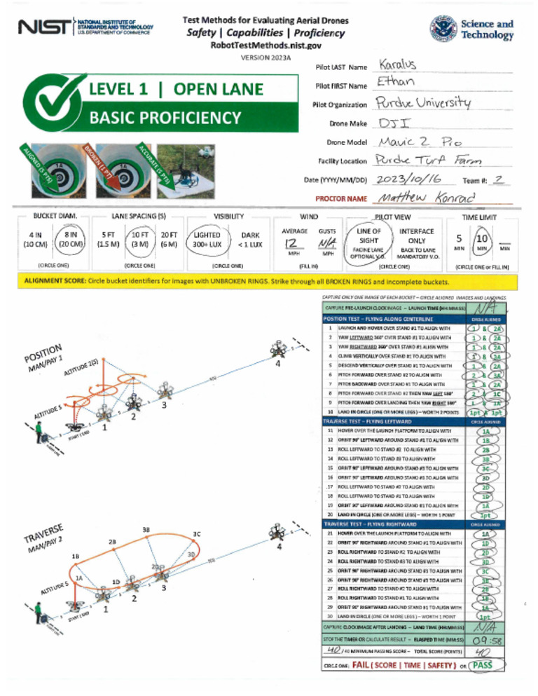 At 209 Nist Level 1 Score Sheet | PDF