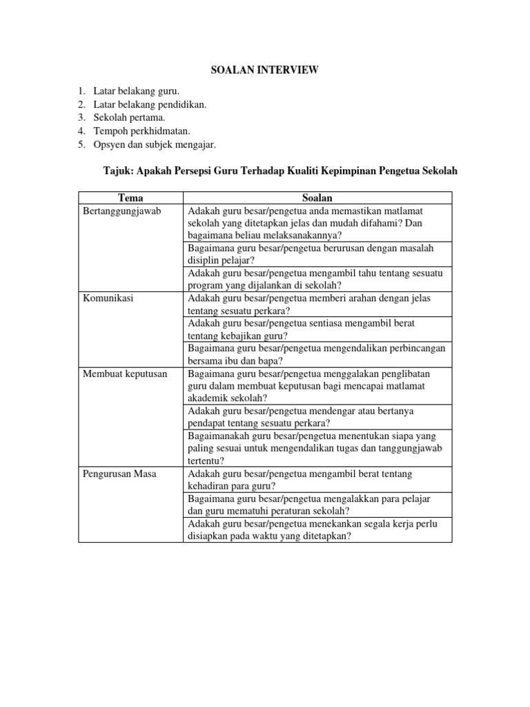 Soalan Interview Latest | PDF