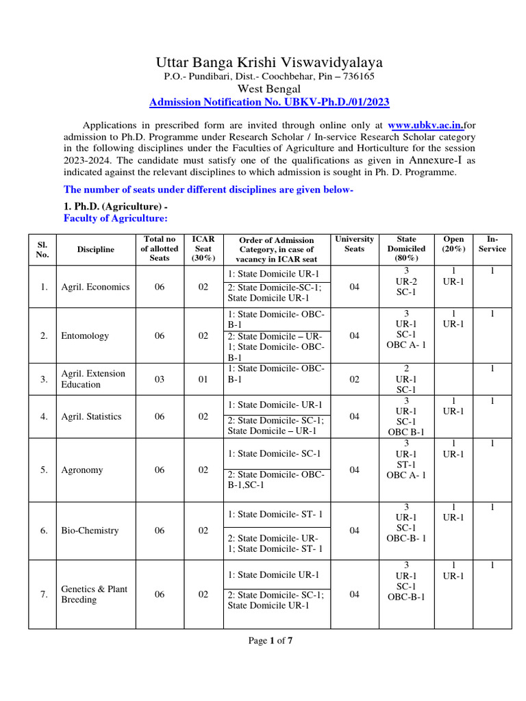 Ph.D. Admission Notification-2023-24 Ph.D.-01-2023 18.09.2023 | PDF