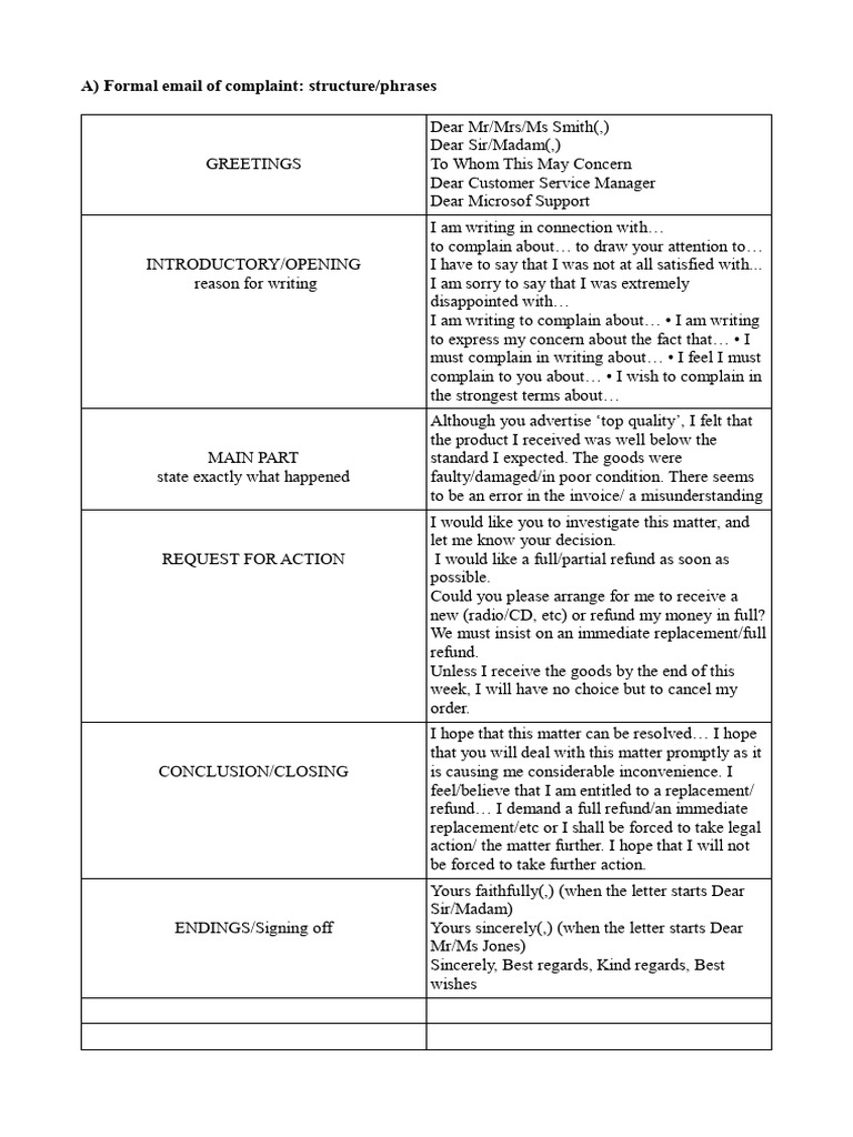 Structuring a Formal Complaint Email | PDF | Language Arts & Discipline