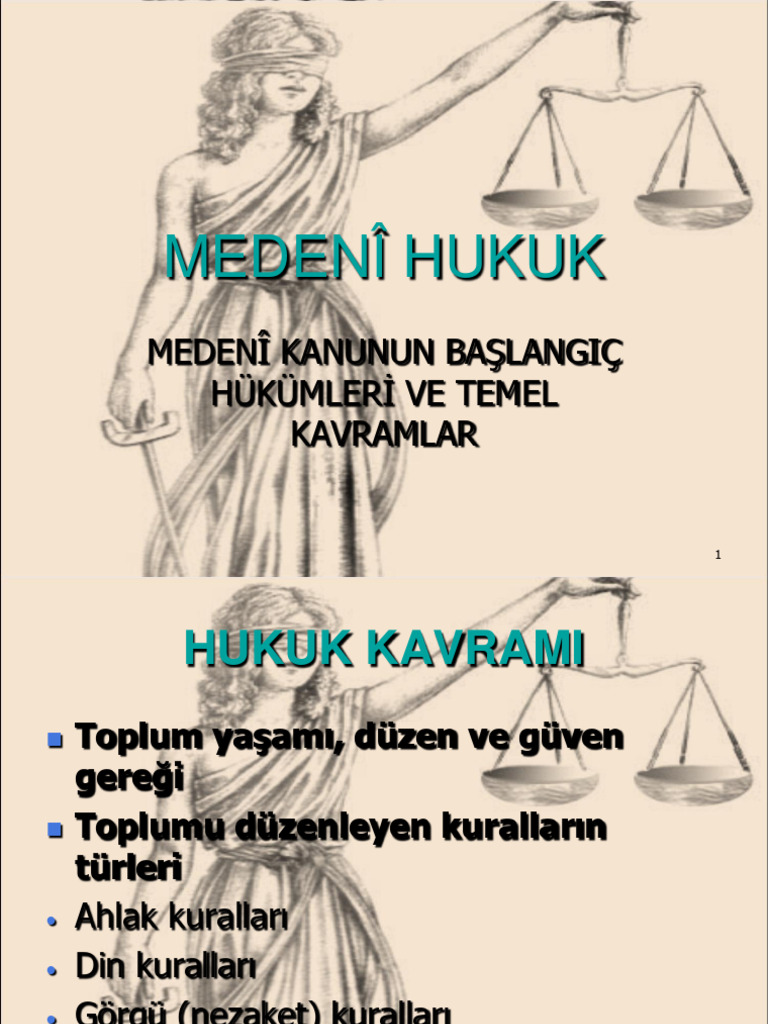 Medenî Hukuk Medenî Kanunun Başlangiç Hükümleri̇ Ve Temel Kavramlar | PDF