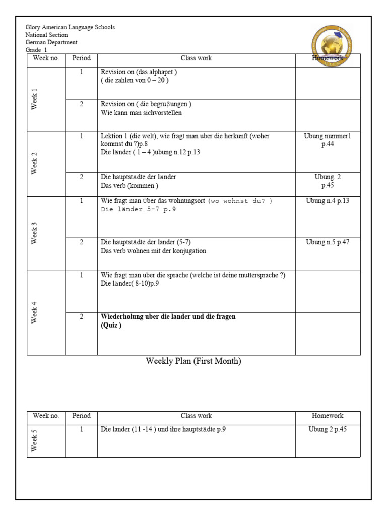 Weekly Plan Grade 2 | PDF