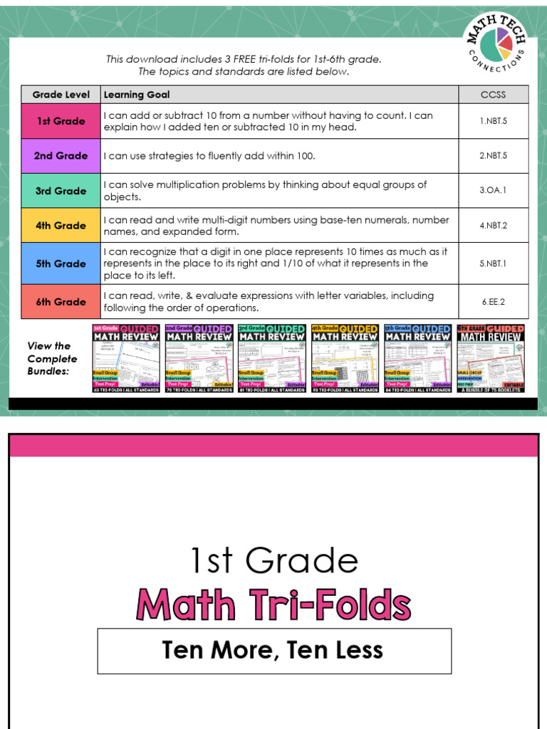 Math Tri-Folds for Grades 1-6 | PDF
