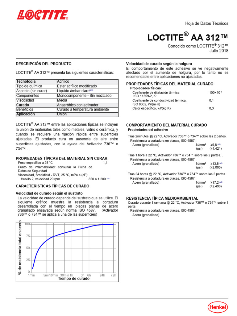Ficha de Seguridad Loctite 312 | PDF