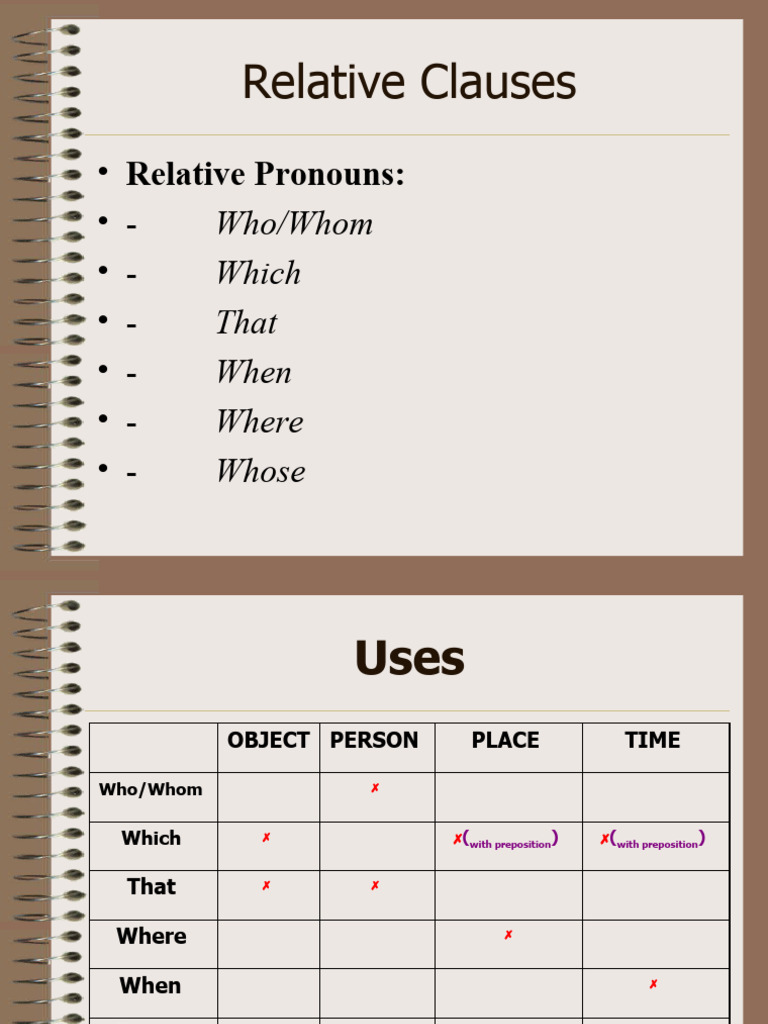 Relative Clauses | PDF | Languages | Foreign Language Studies
