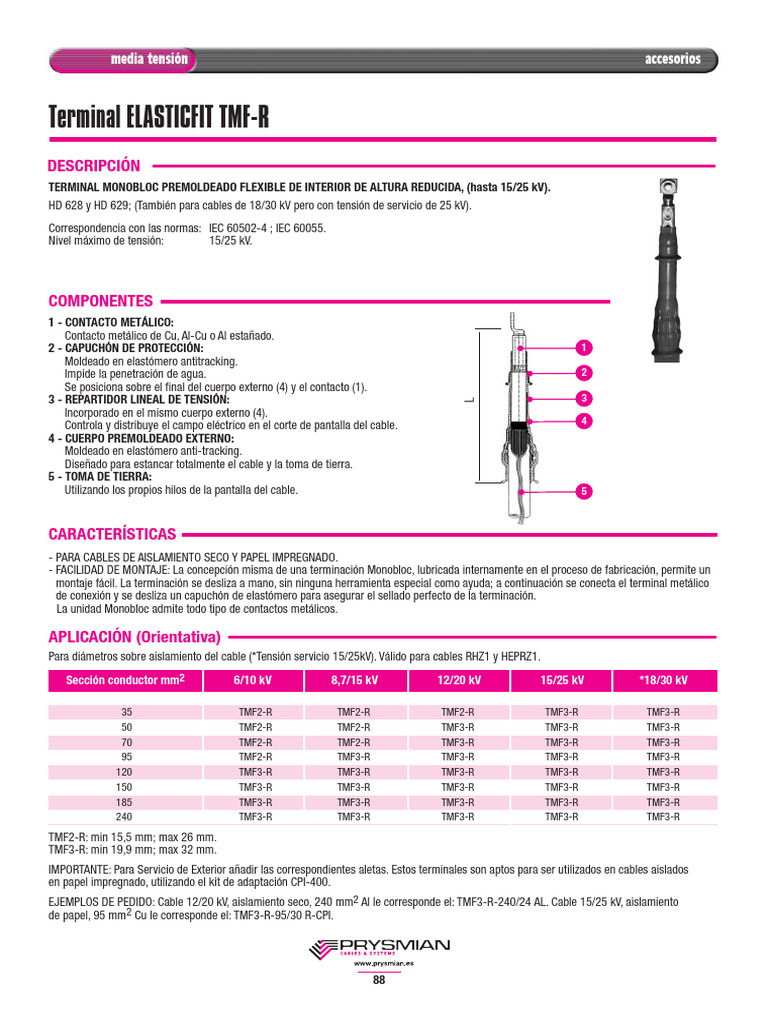 Terminal ELASTICFIT TMF R | PDF