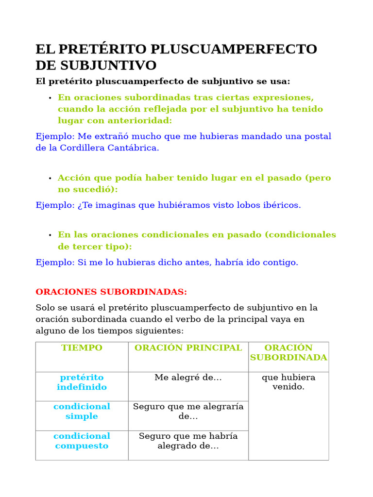 Pluscuamperfecto Subjuntivo | PDF | Artes del Lenguaje y Comunicación