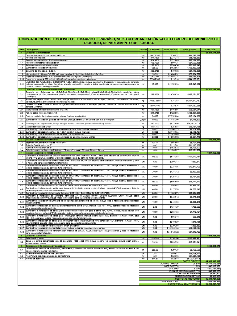 Presupuesto Oficial Coliseo | PDF | Ingeniero civil | Ingeniería de Edificación