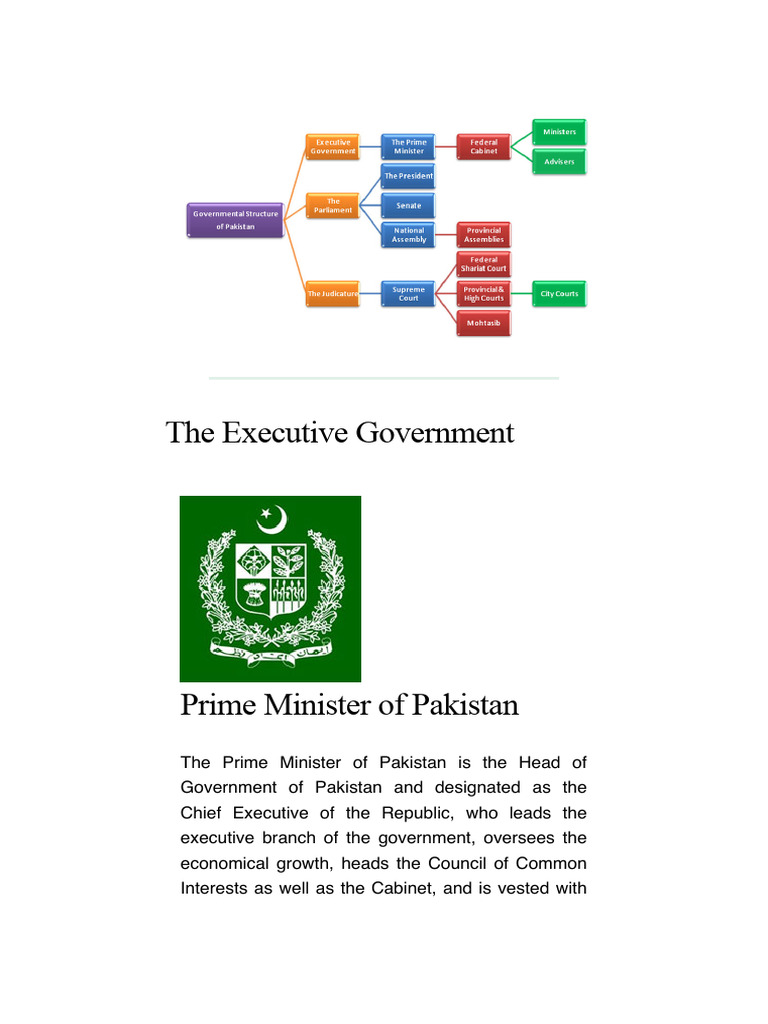 Governmental Structure of Pakistan - Official Website - National ...