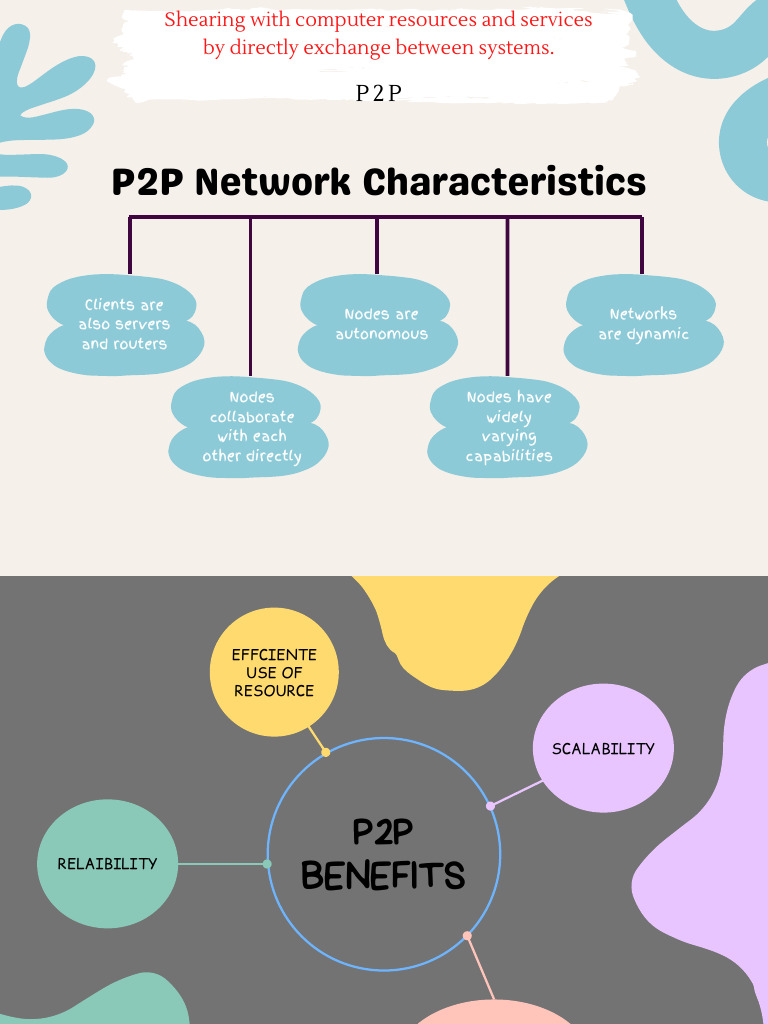 P2P and Transaction | PDF
