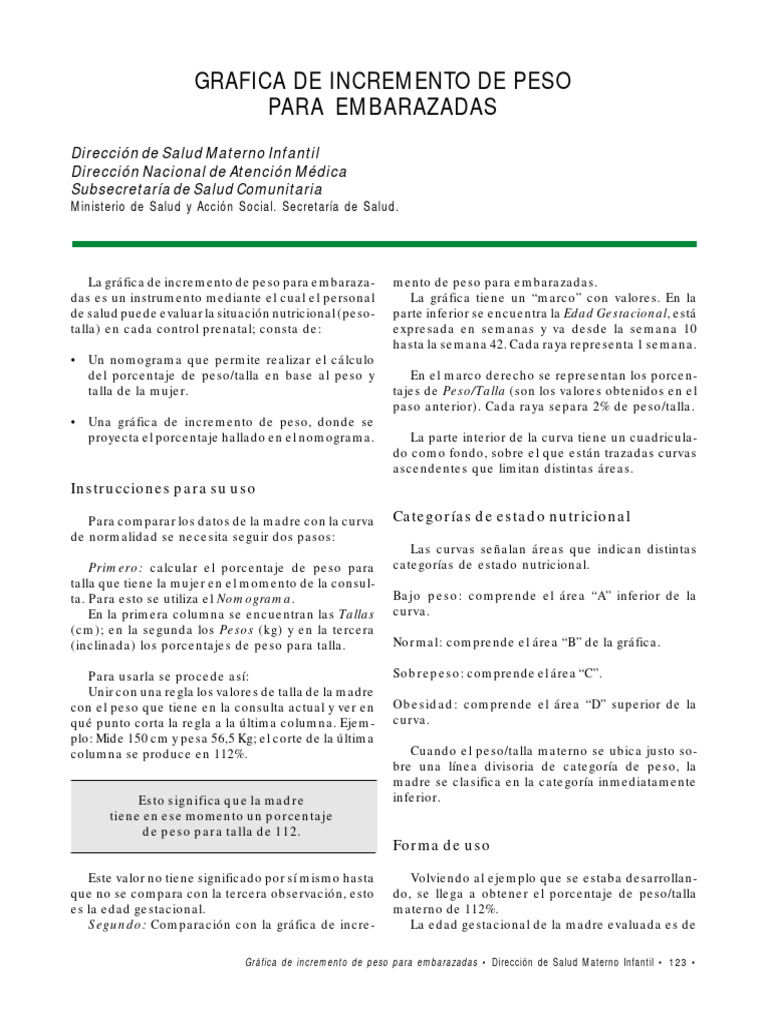 Grafica de Incremento de Peso para Embarazadas | PDF