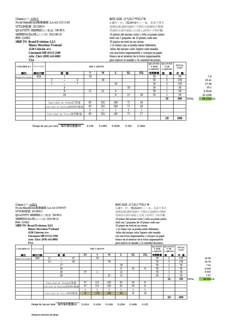 09月18日出口ASICS装箱预估单 Tri-blend Illinois Marathon, ReadySet II P. Black y SS24 RD2 PR Poly Cotton | PDF
