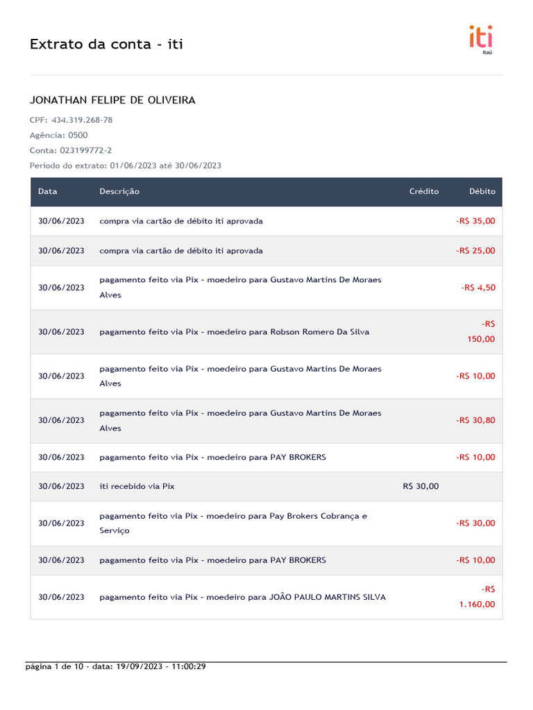 Extrato | PDF