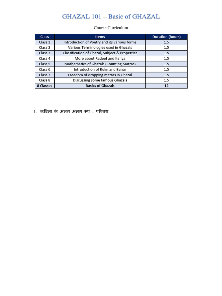 Ghazal 101 - Ar | PDF