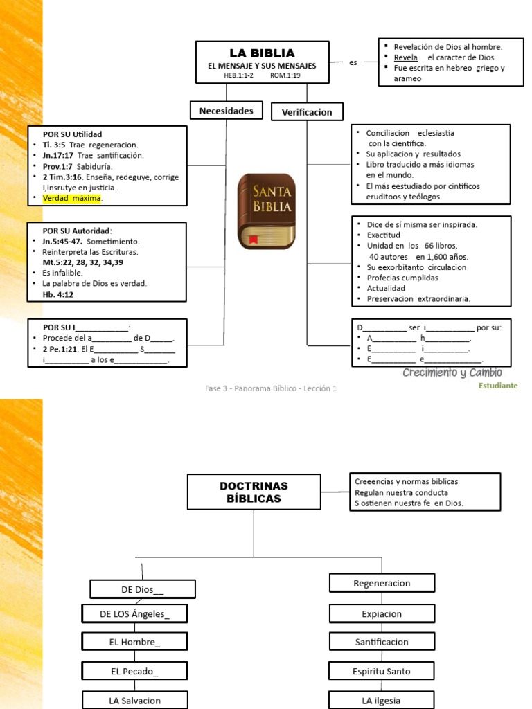 Sesión 1 - La Biblia y Doctrinas Biblicas | PDF | Biblia | Santificación