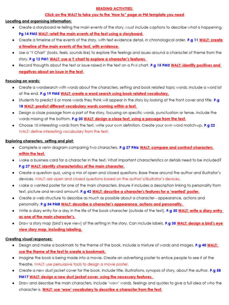 Independent Actitivities - Sheena Cameron | PDF