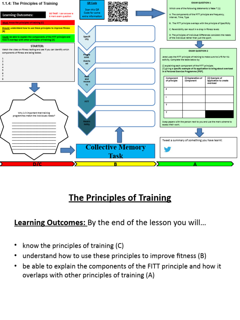 Principles of Training Worksheet | PDF | Learning | Psychology