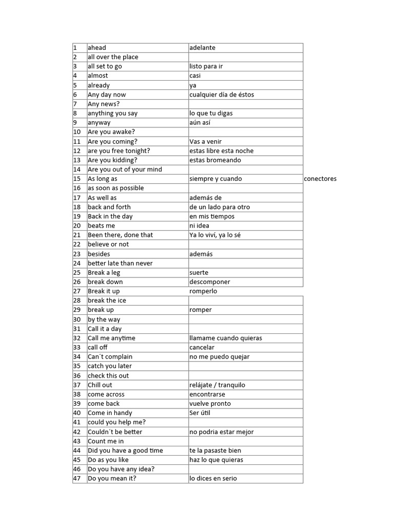 Frases En Ingles Pdf