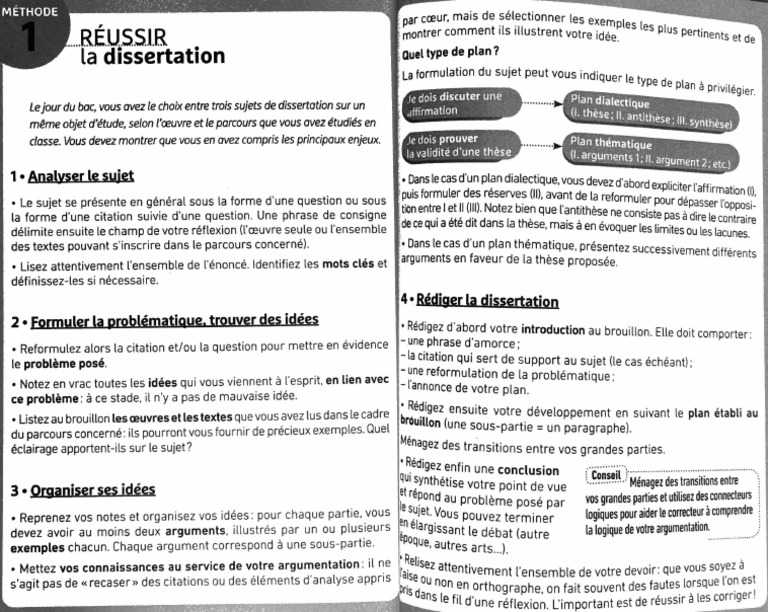 DISSERTATION - Methode en Bref | PDF